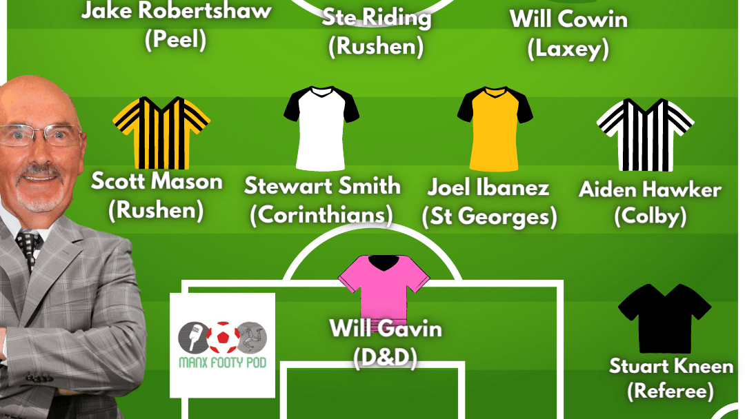 Gavin and Hawker fly the Division Two flag in football's Team of the ...