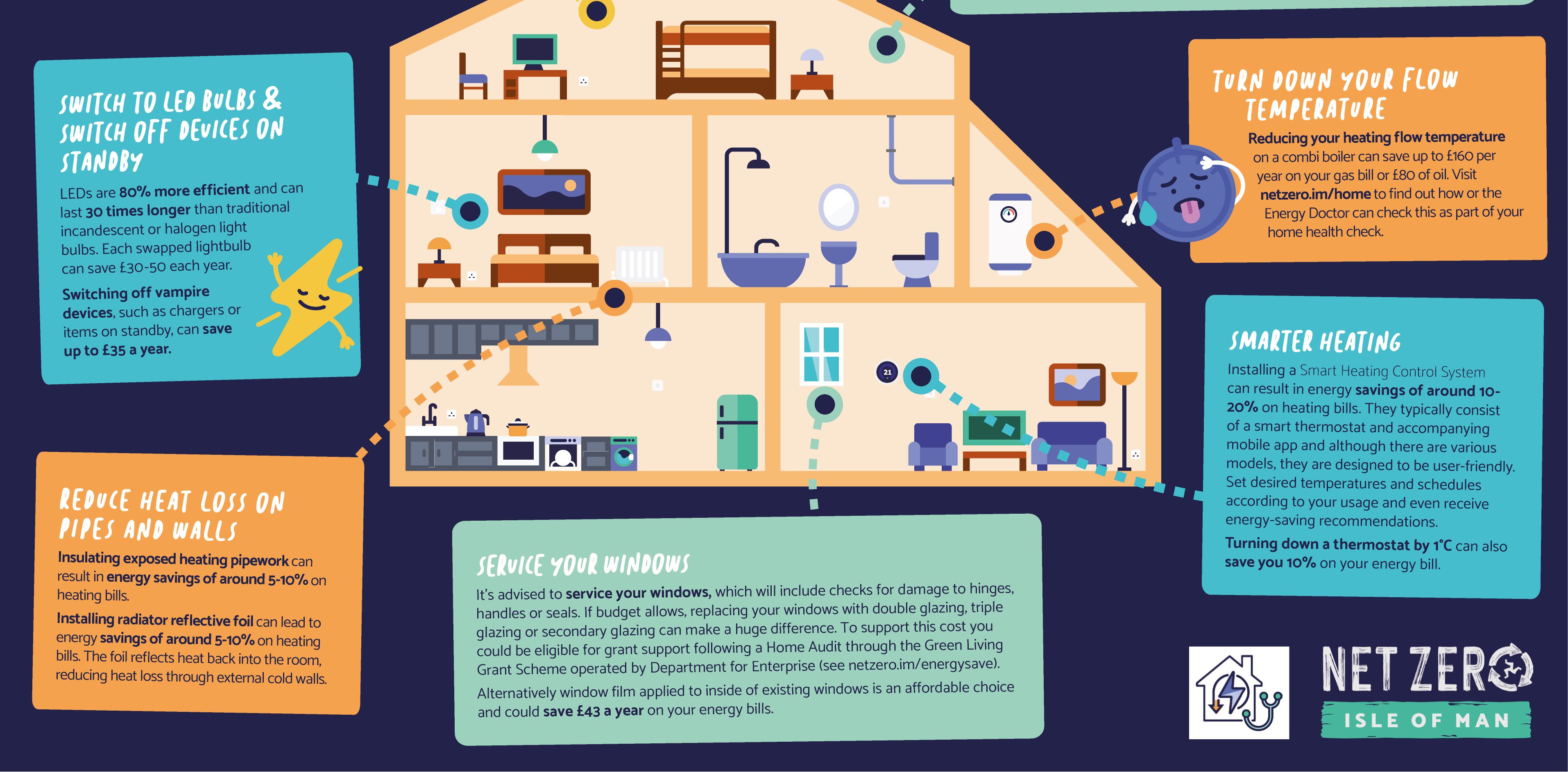 Isle of Man Today - local news at the heart of the community