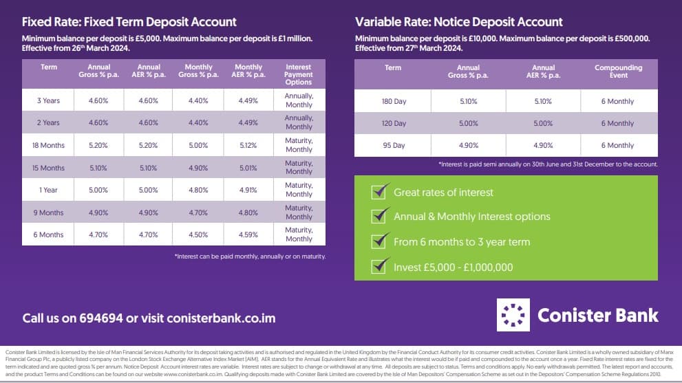 Correction: Conister Bank’s Fixed Term and Notice Account Savings Rates ...