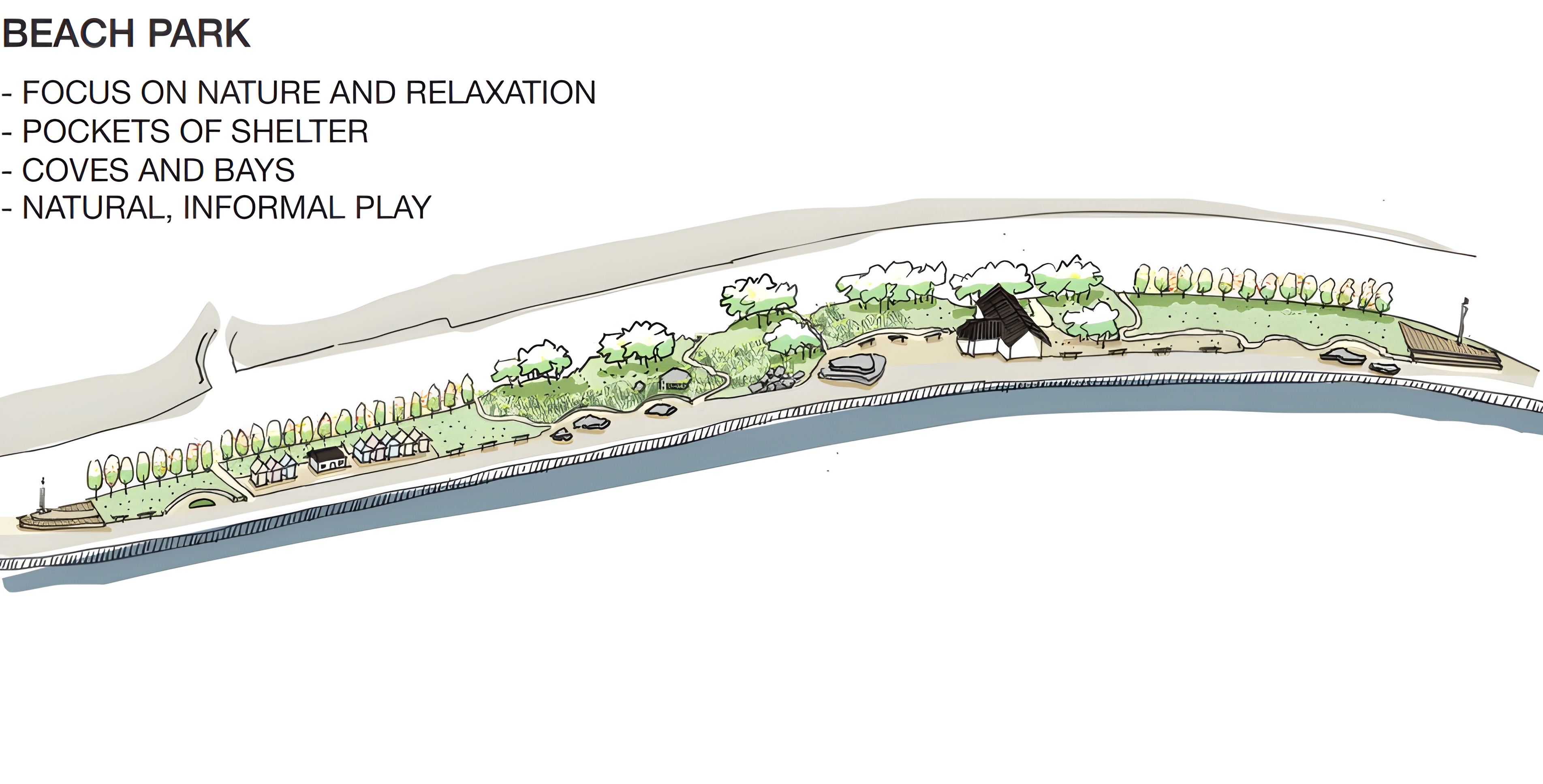 Nine exciting designs unveiled as part of £1.4 million plans to revamp ...