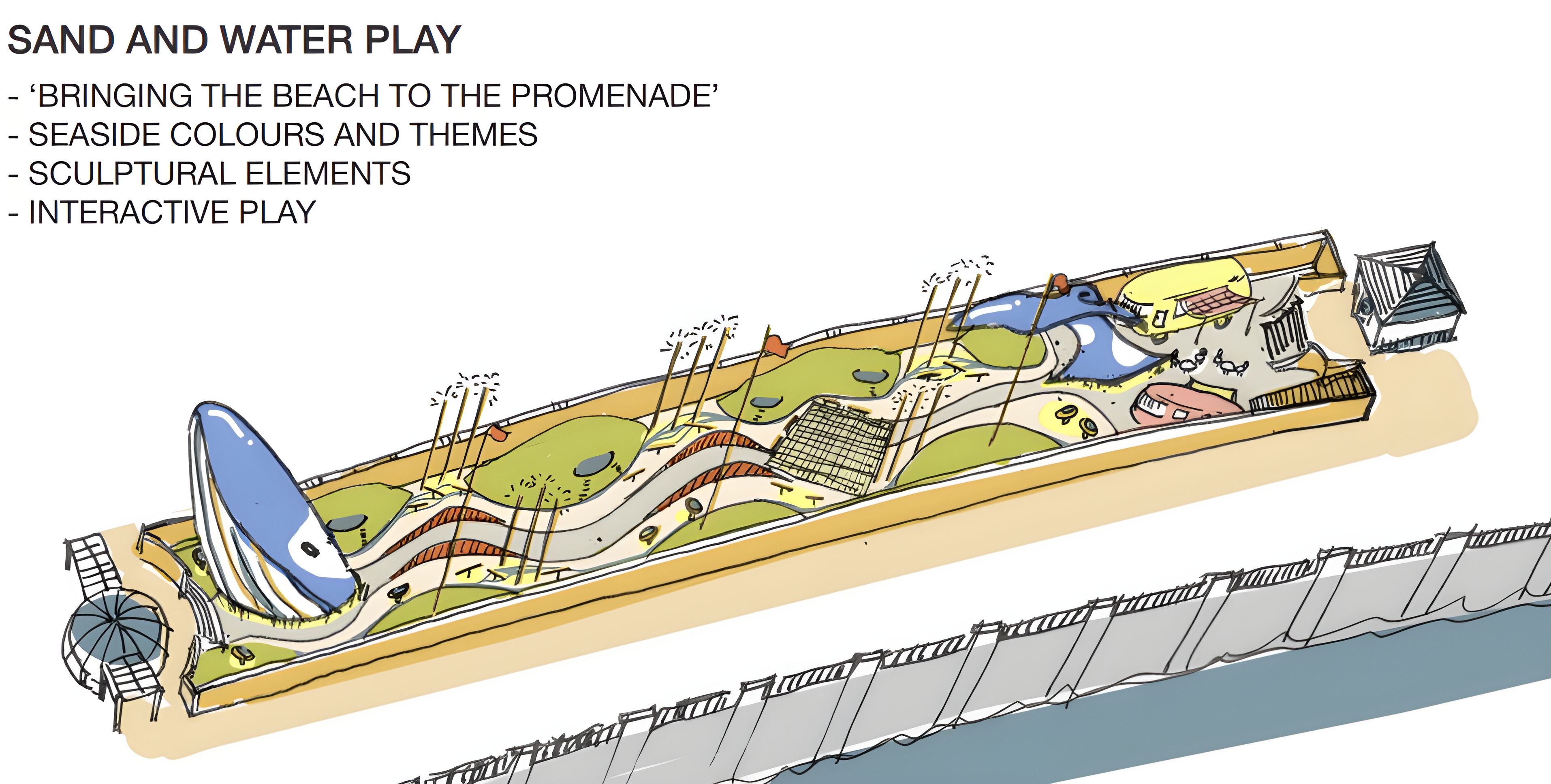 Nine exciting designs unveiled as part of £1.4 million plans to revamp ...