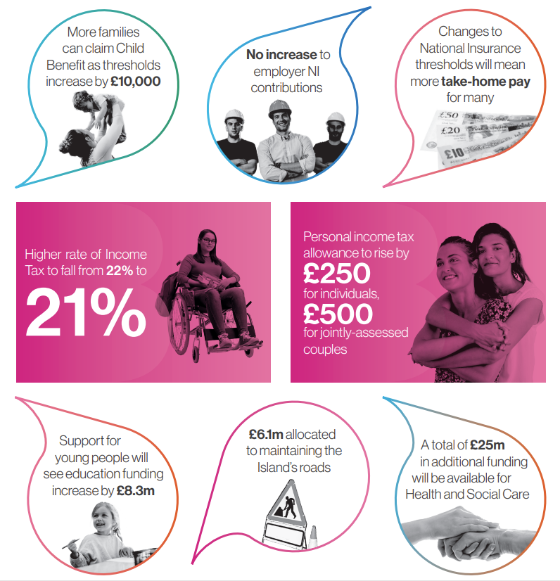 Isle of Man Budget 2025: How thousands of people will soon be paying ...
